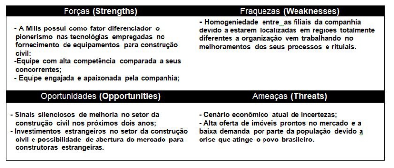 PROJETO Beatriz | Mettzer