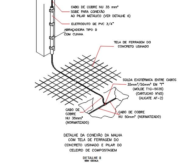 Elaboração de Projeto de Spda (sistema de Proteção Contra Descargas ...
